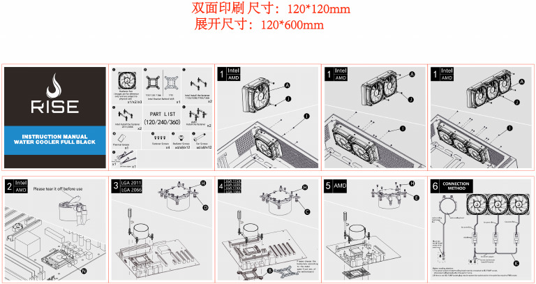 Manual RM WC Ab 240 RM WC Ab 360 | PDF
