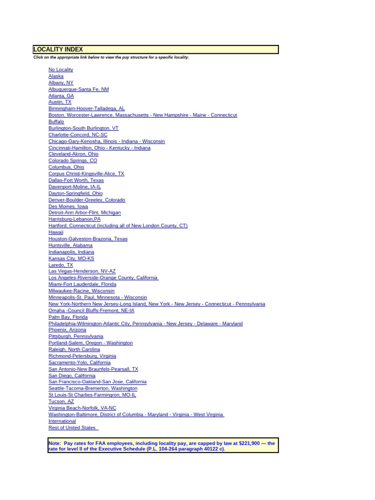 FAA Core Compensation Pay Bands 2024 | PDF | County (United States ...