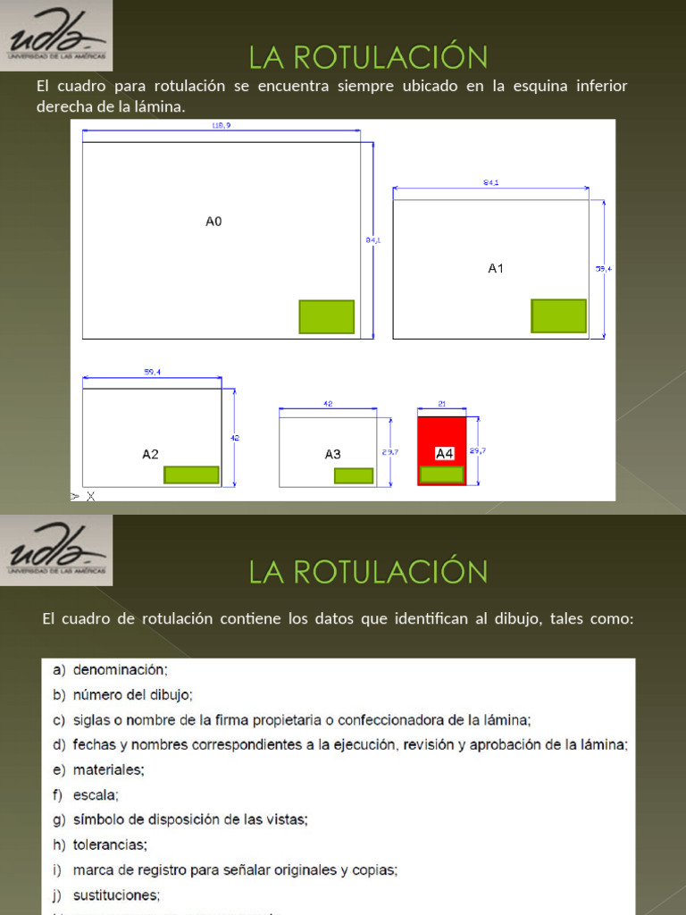 Formatos Lineas y Rotulado | PDF