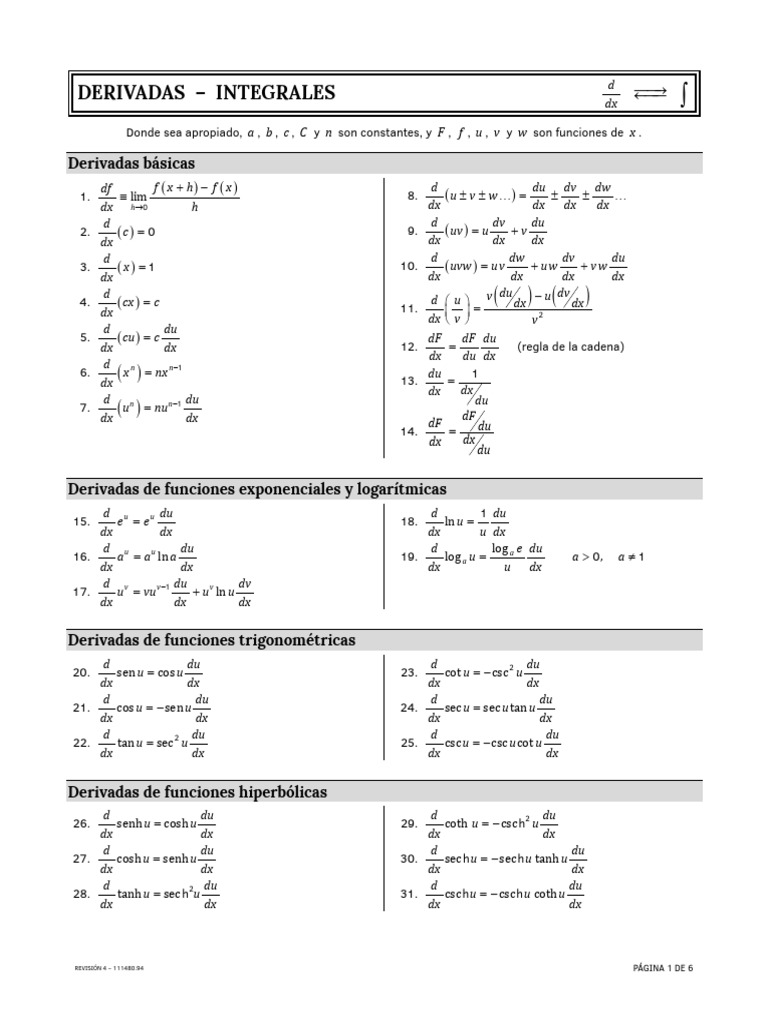 Formulario Derivadas Integrales | PDF
