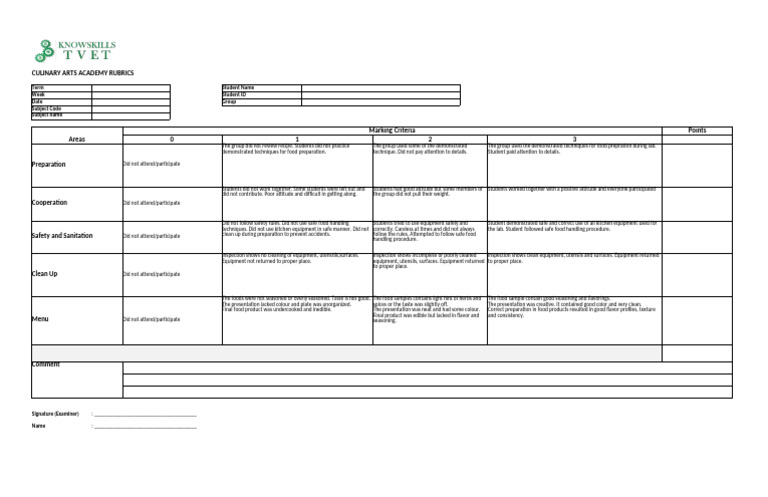 KSTVET Culinary Rubrics 01052024 | PDF | Kitchen Utensil | Foods
