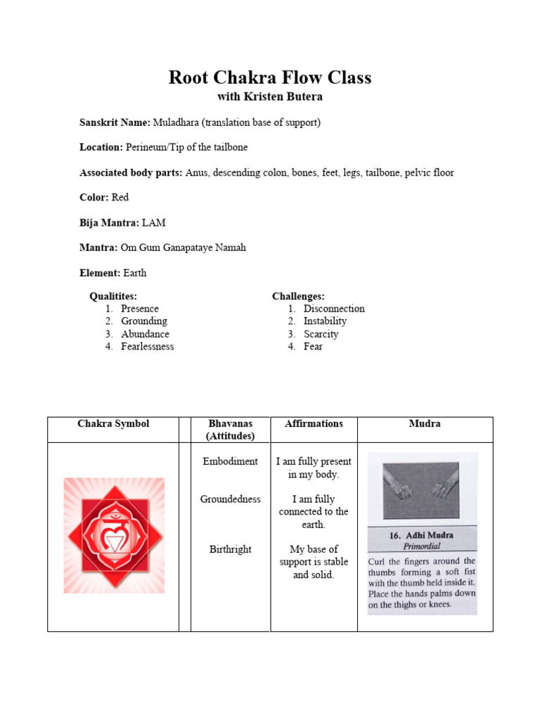Root Chakra Flow with Kristen Butera | PDF | Foot
