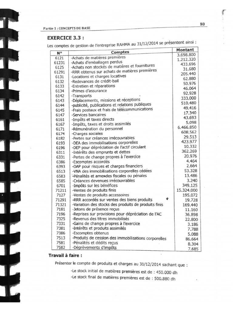 Exercice CPC 2222222222222222222 | PDF