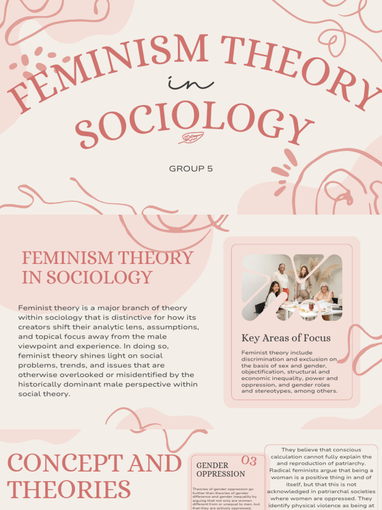 Feminism Theory in Sociology Presentation - 20241001 - 205237 - 0000 ...