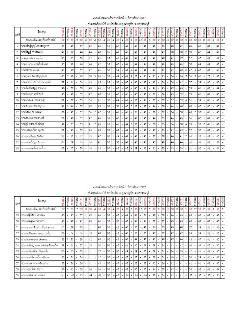ม. 5 ภาคเรียนที่ 1 - 2567 - ม. 5.2 | PDF