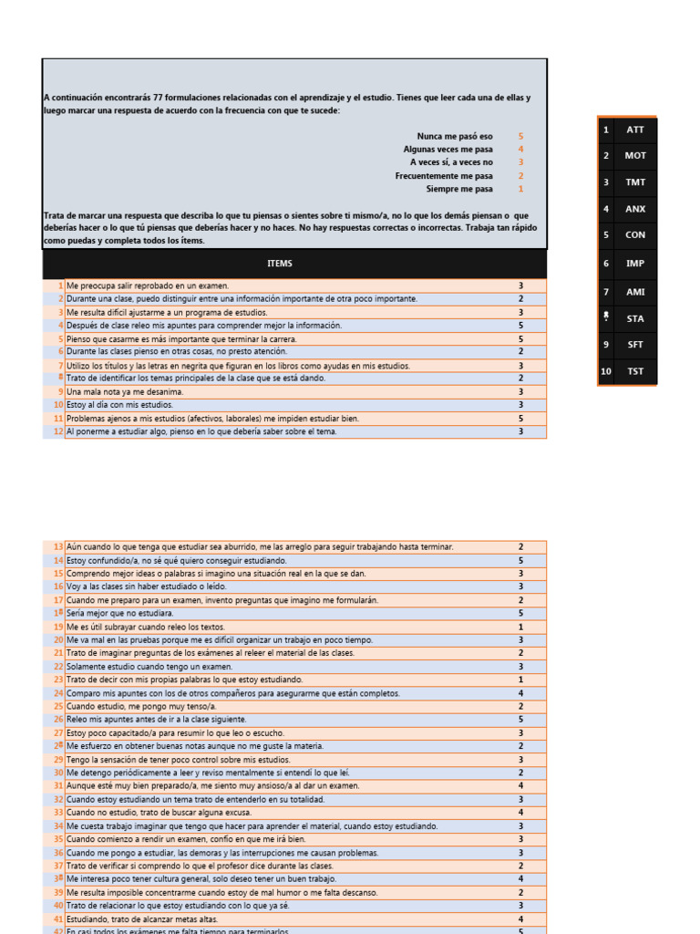 Test Lassi Carmen Cerv | PDF