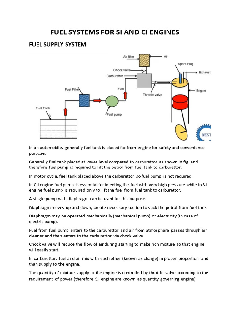 fuel system | PDF | Fuel Injection | Carburetor