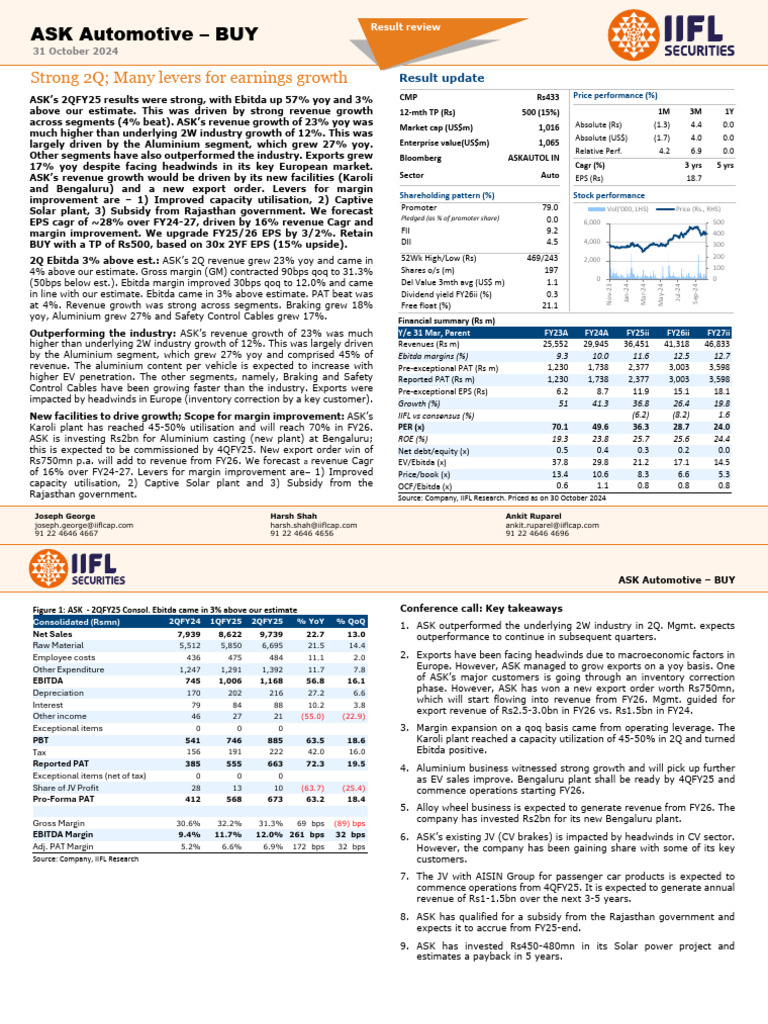IIFL - ASK Automotive - 2QFY25 Result Update - 20241031 | PDF ...