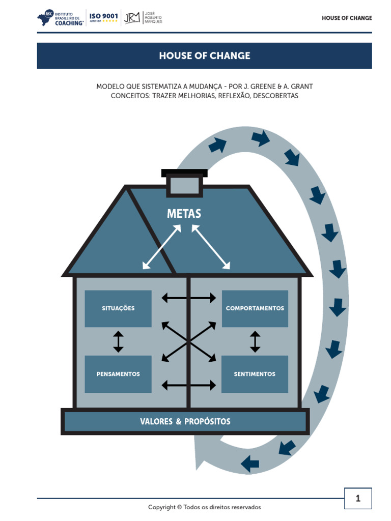 House of Change | PDF