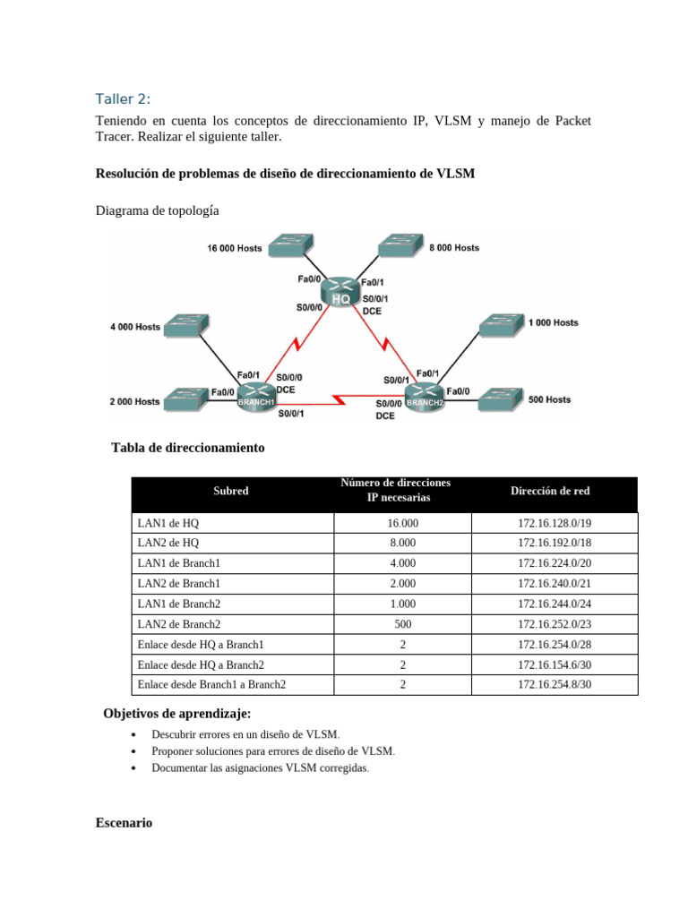 Taller_2guia_4_de_redes | PDF | Dirección IP | Protocolos de internet