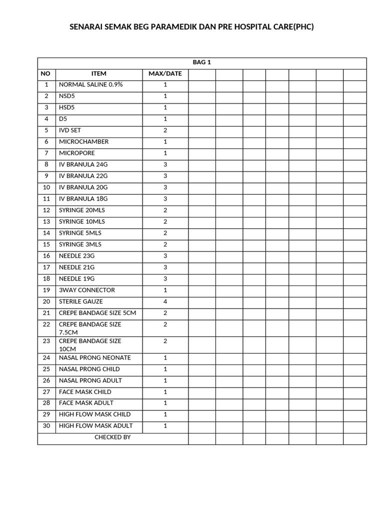 PHC Ambulance Medical Supply Checklist | PDF | Medical Emergencies ...