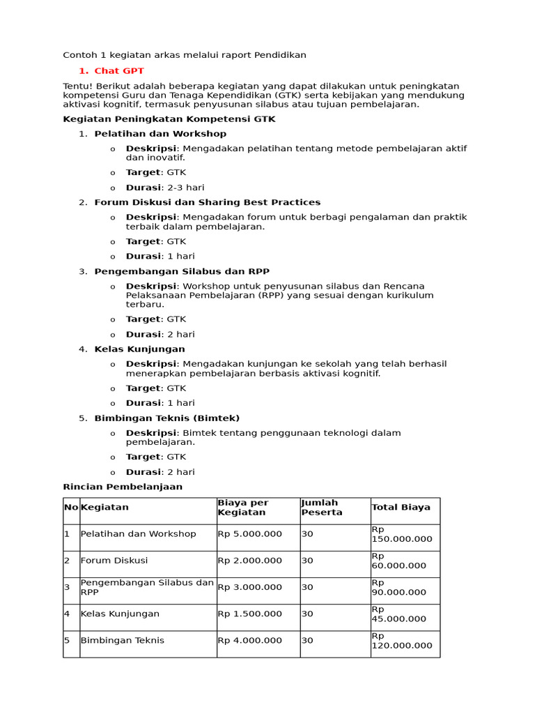 Contoh 1 kegiatan arkas melalui raport Pendidikan | PDF