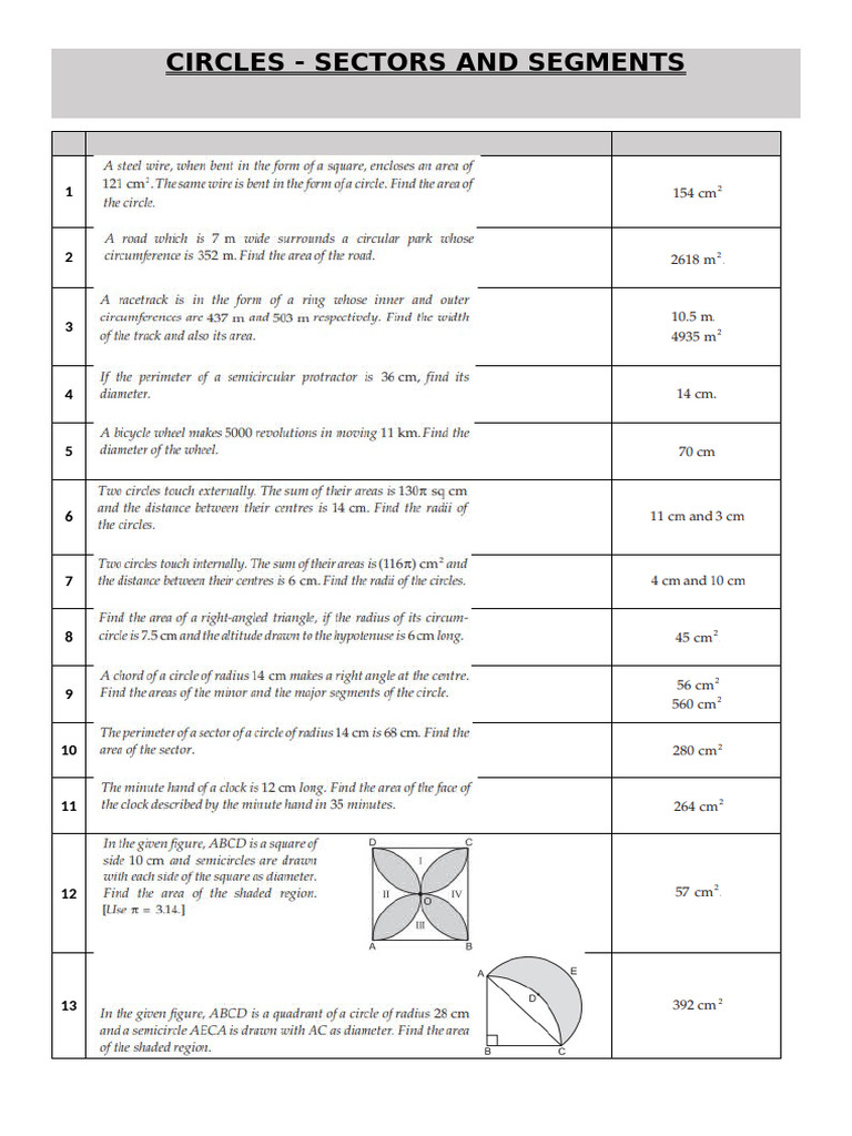 Circles-sectors and Segments | PDF