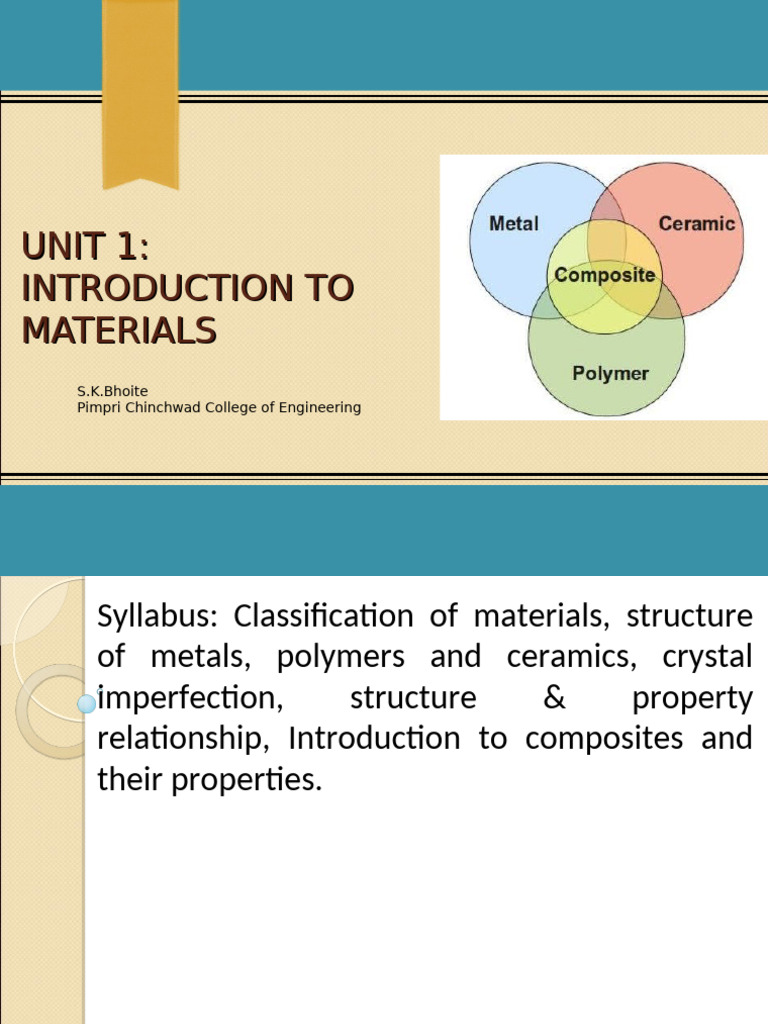Unit 1 Engineering Materials | PDF | Dislocation | Plasticity (Physics)