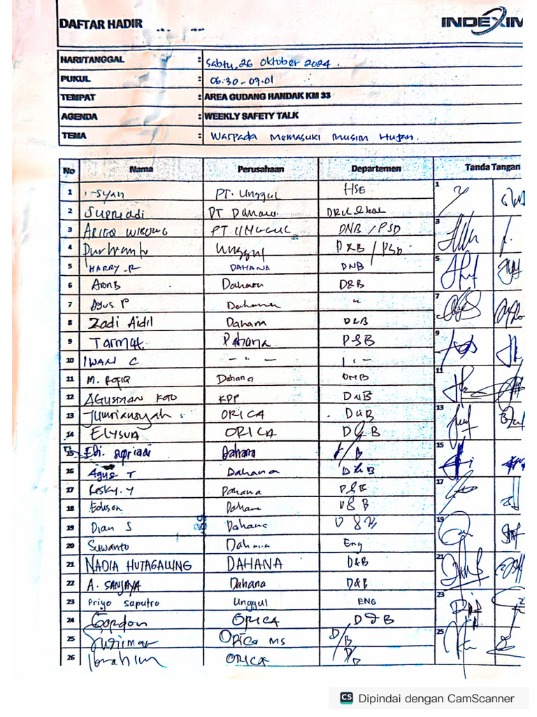 Daftar Hadir Weekly Safety Talk Area Gudang Handak 26 Oktober 2024 | PDF