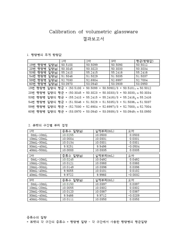 Calibration of Volumetric Glassware | PDF