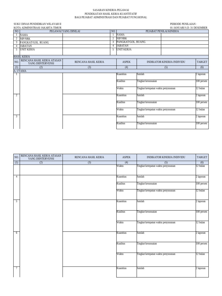SKP 2023 - Format | PDF