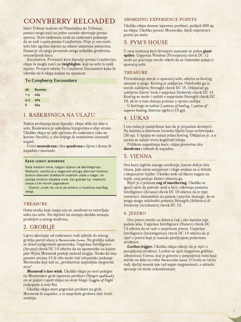 Conyberry Reloaded | PDF