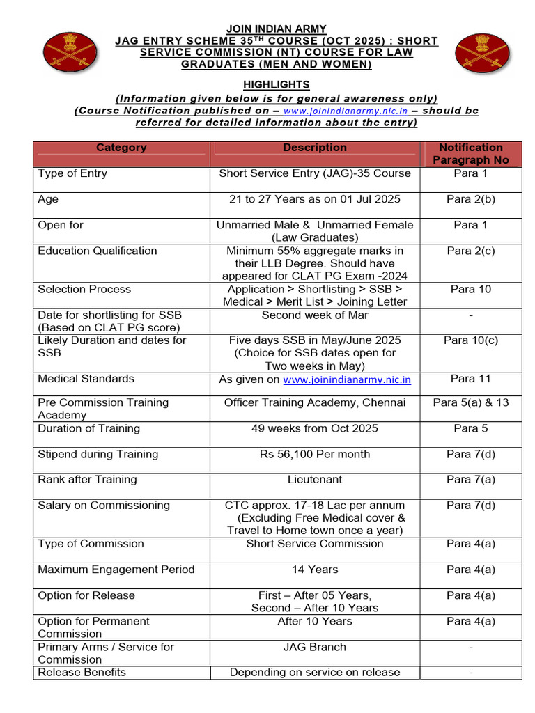 Jag course | PDF | Military Rank | Colonel
