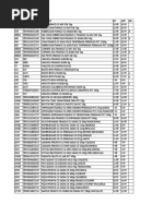 Pampangas Best Price List | PDF