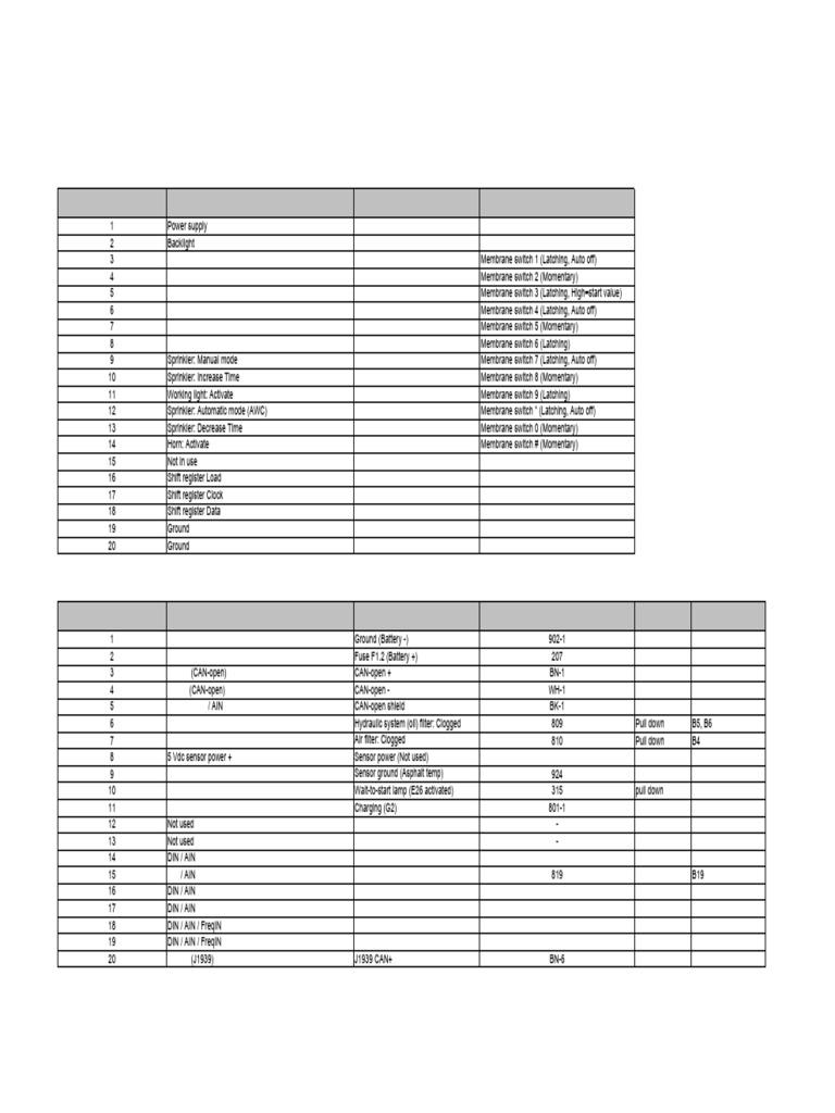 Codigos de FalhaCP 224 e 274 | PDF | Electrical Engineering | Manufactured Goods