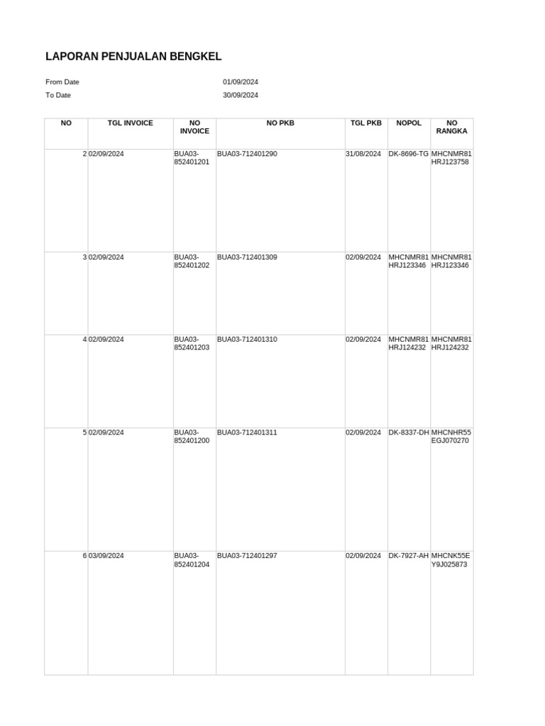 Report Penjualan BKL Bulan Sept 2024 Buana Isuzu Cabang Denpasar | PDF