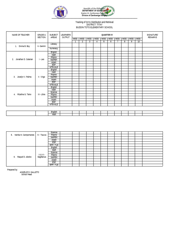Monitoring Tool of Giya Distribution | PDF