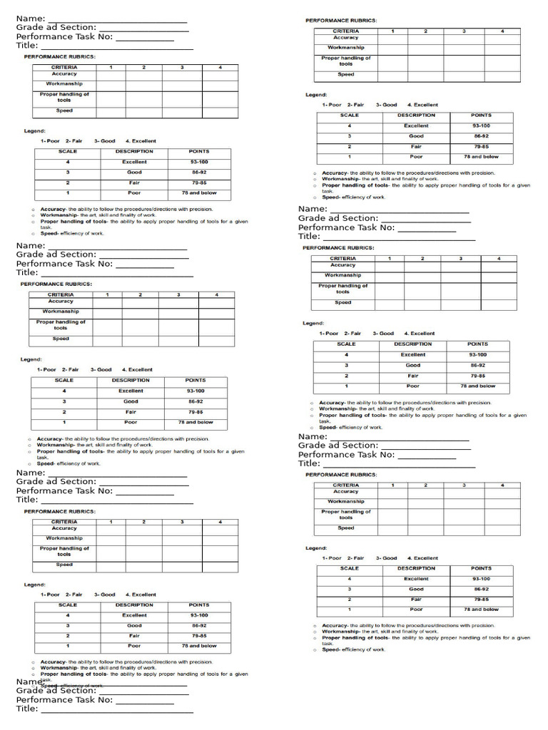 Scoresheet Performance Task 1 | PDF