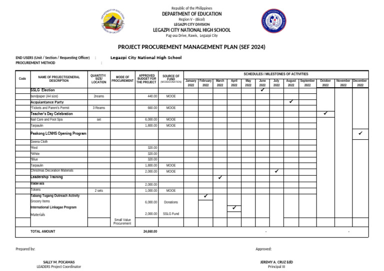 PPMP_2024_(LEADERS) | PDF