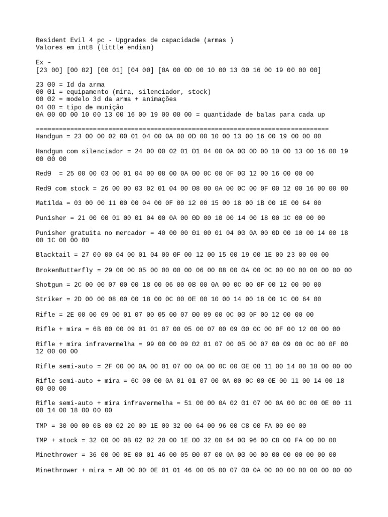 Resident Evil 4 - Upgrades capacidade | PDF | Firearms | Ballistics