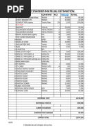 M-Pesa Transaction Charges 2024-2025 | PDF | Payments | Personal Finance
