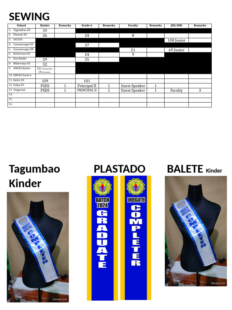 SABLAY 2024 Inventory | PDF