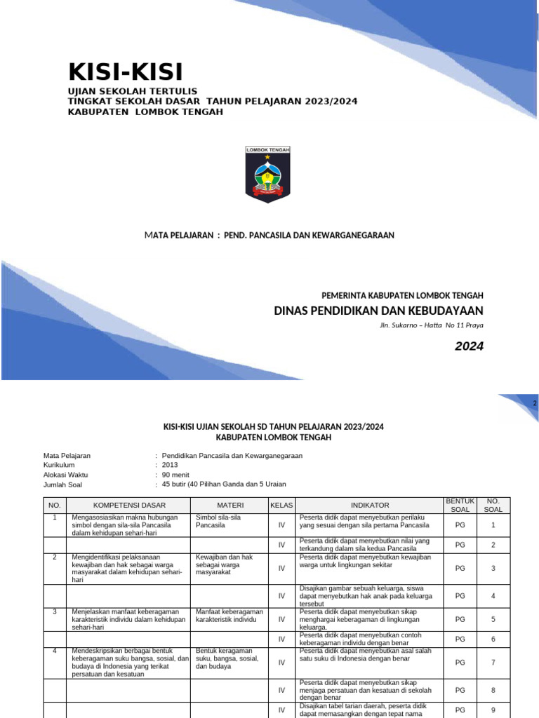 KISI-KISI US PPKN | PDF