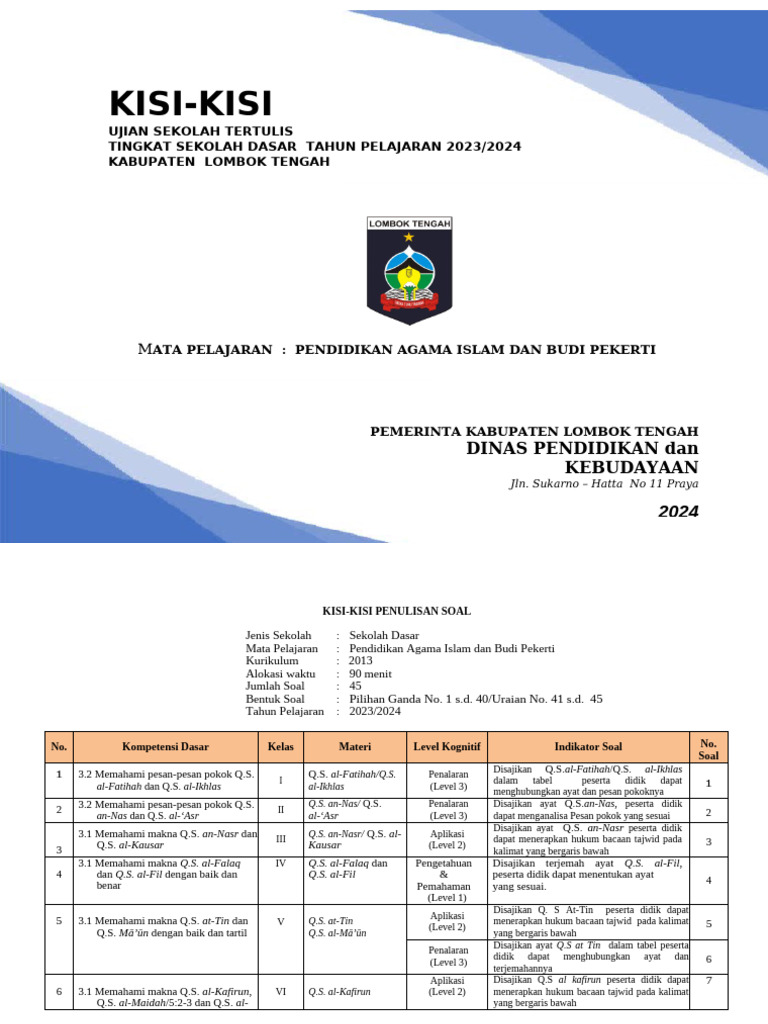 01 Kisi-Kisi Us Pai SD 2024 | PDF