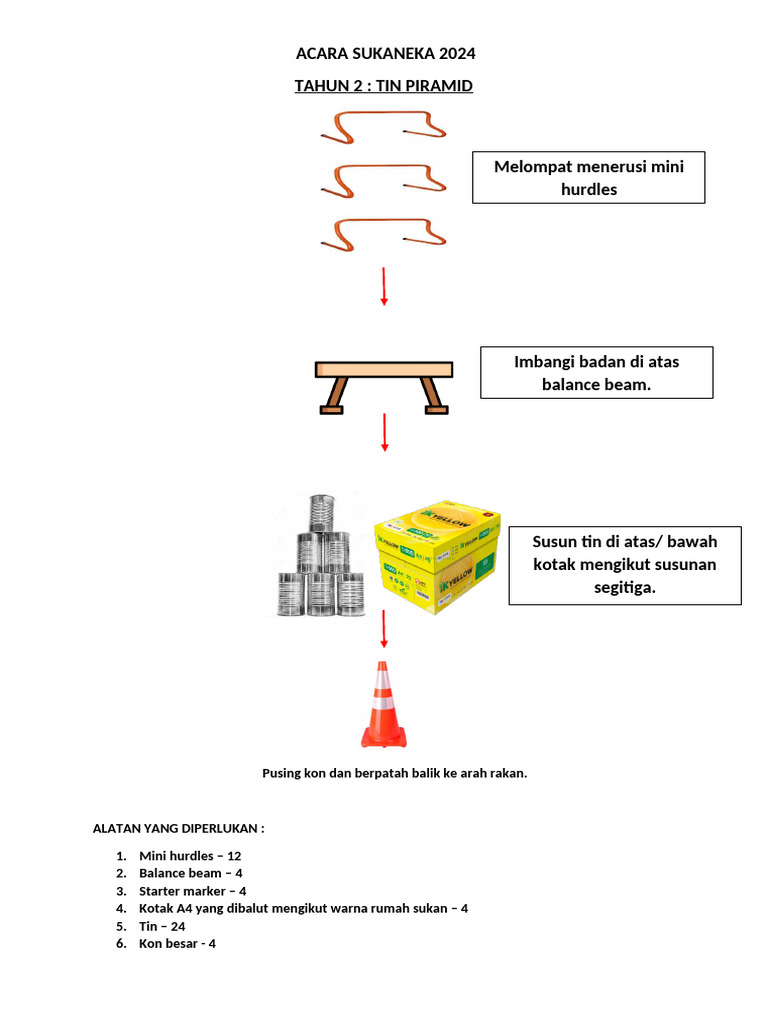Floor Plan Sukaneka Tahun 2 | PDF