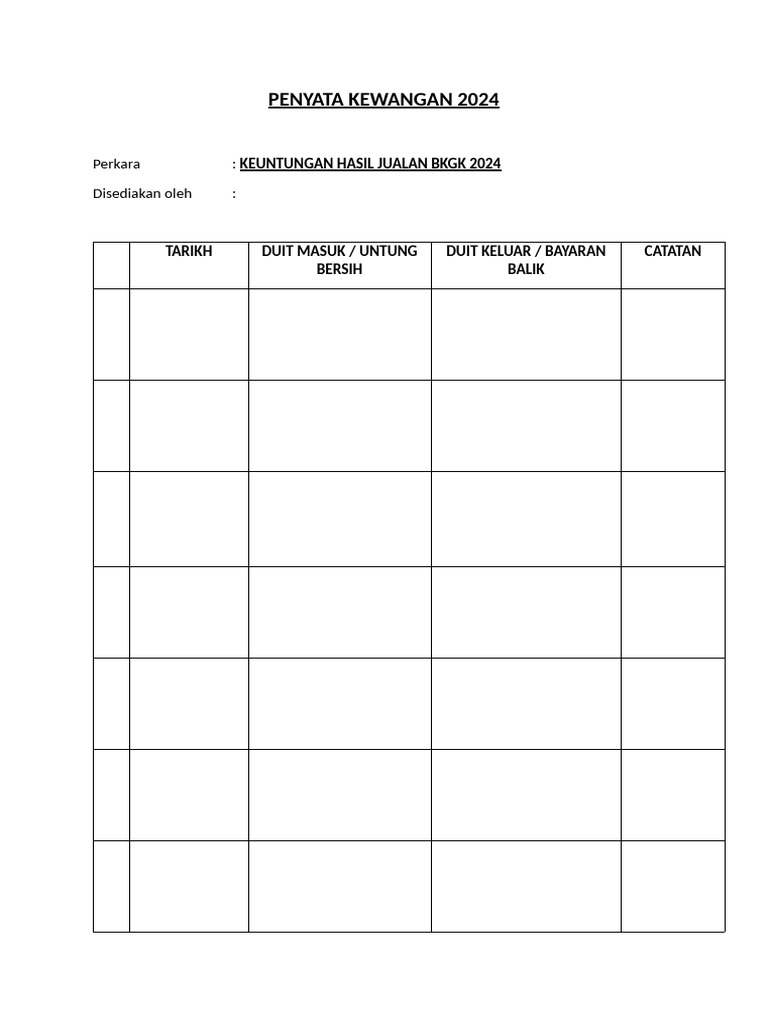 Penyata Kewangan 2024 | PDF