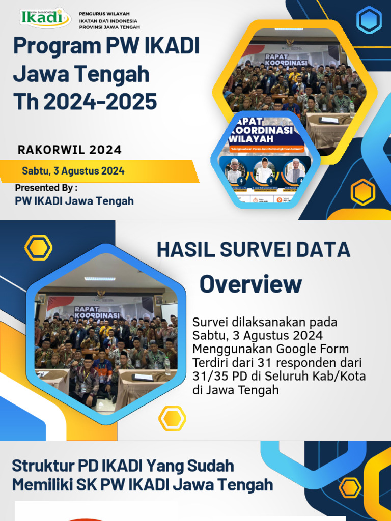 PW IKADI Jawa Tengah PROGRAM KERJA 2024-2025 (1) | PDF