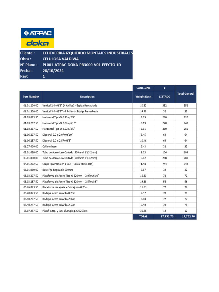 Lt001-Atpac-Doka-Pr3000-V01-Efecto 1D | PDF