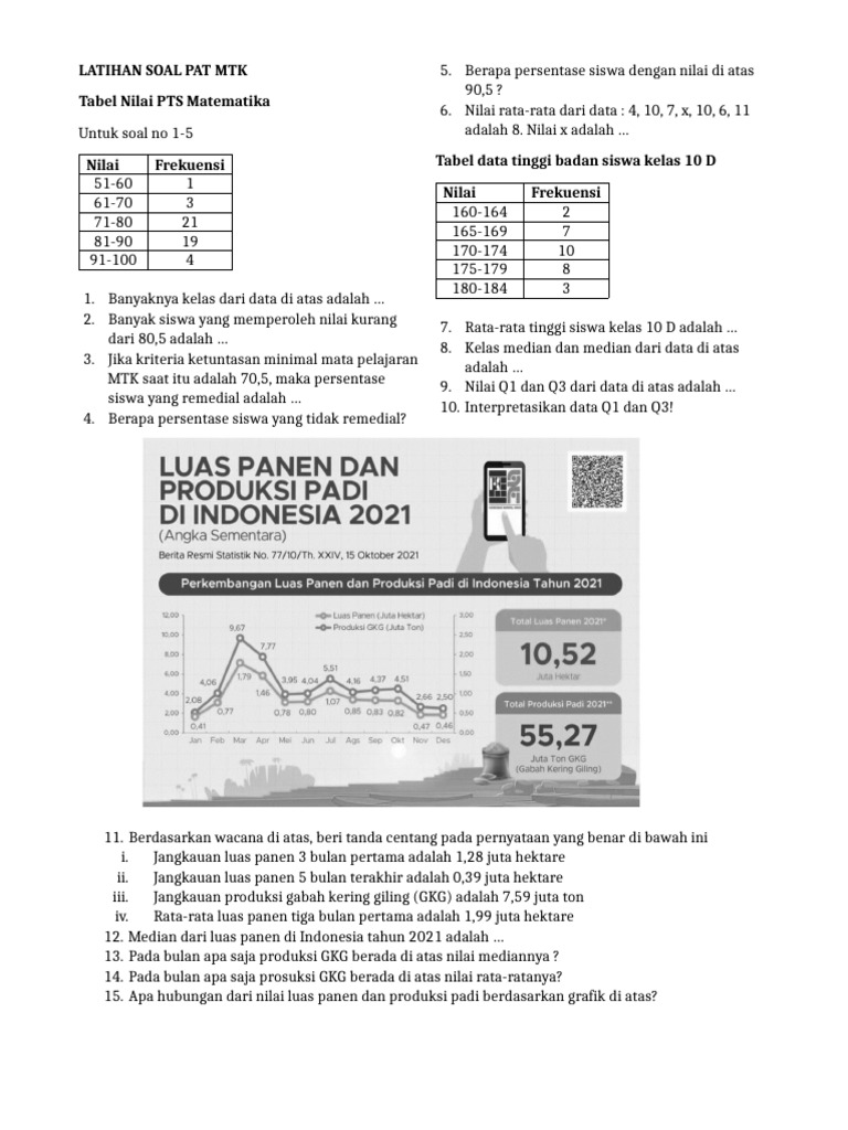 LATIHAN SOAL PAT MTK | PDF