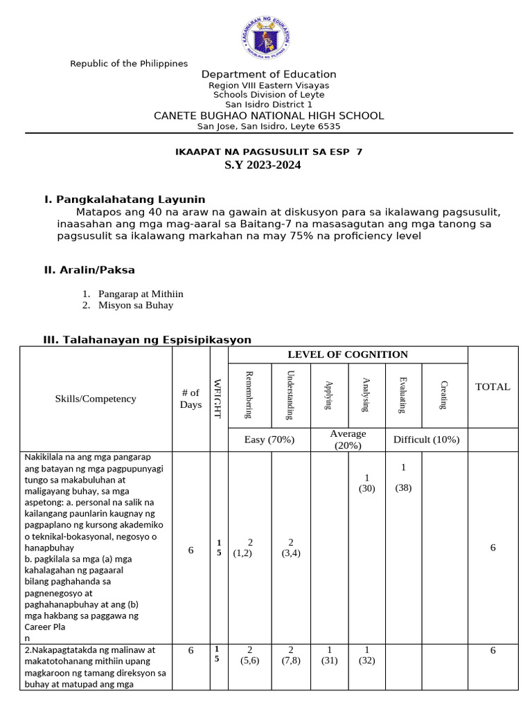 Esp 7 | PDF