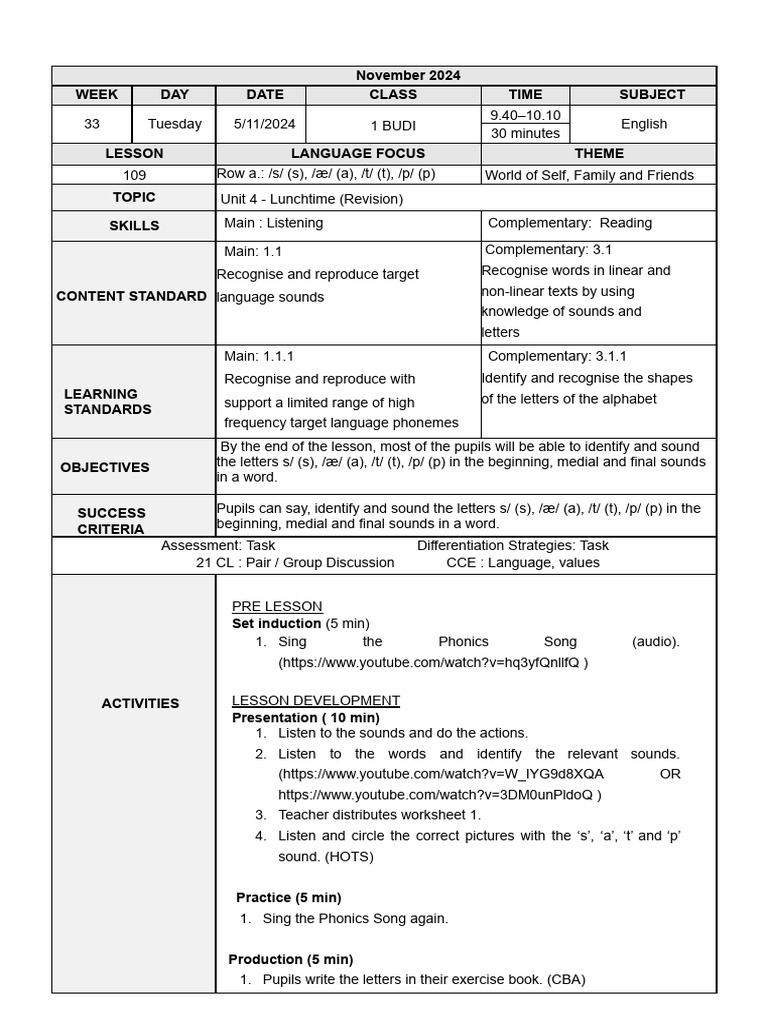 Lesson Plan 1 Budi Week 33 Tuesday | PDF | Phonics | Cognitive Science