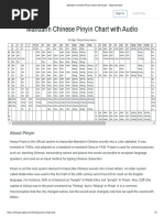 Mandarin Pinyin Chart and Guide | PDF | Pinyin | China