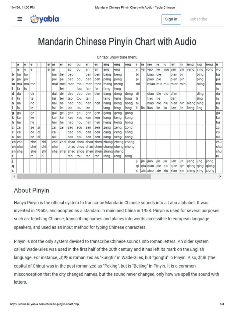 Mandarin Chinese Pinyin Chart with Audio - Yabla Chinese | PDF | Pinyin ...