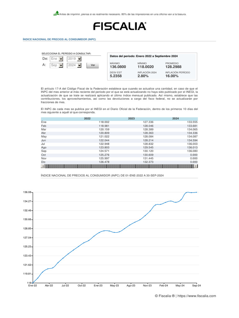 Inpc 2022-2024 | PDF