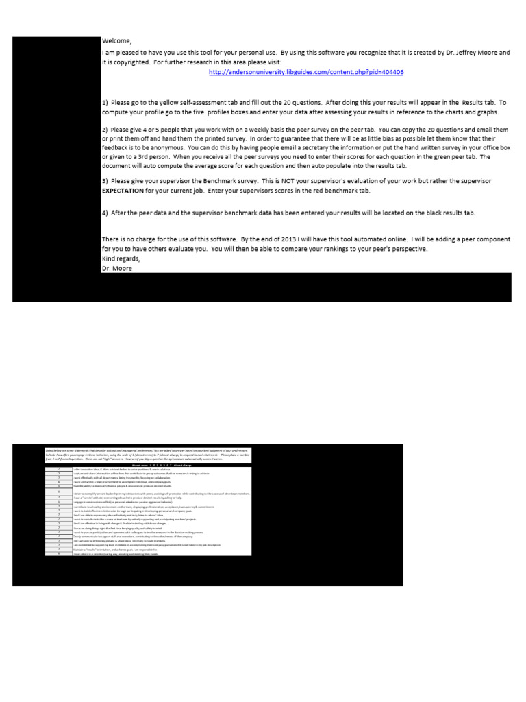 Expectation | PDF | Leadership | Goal