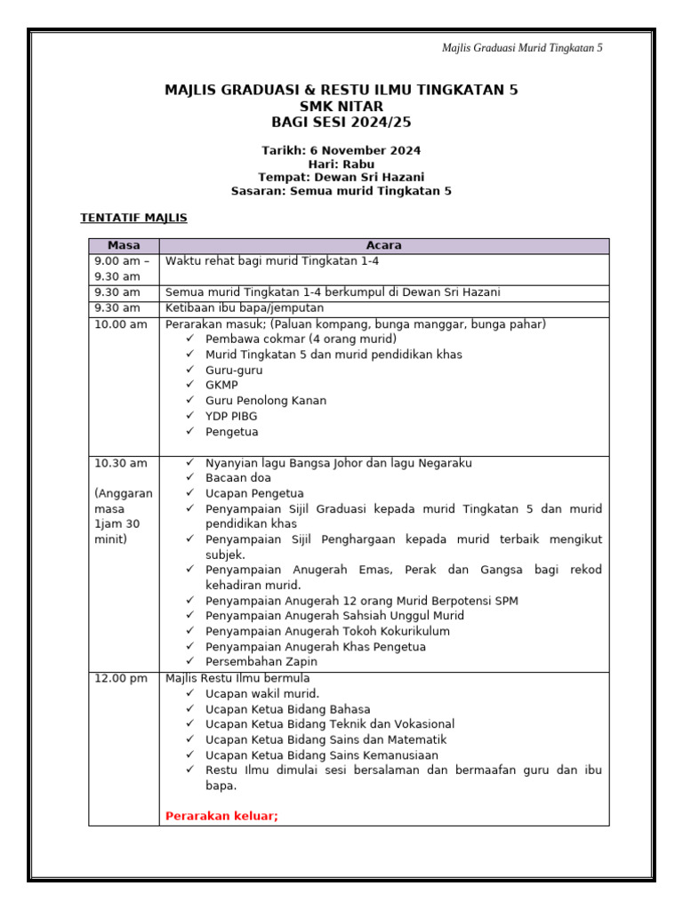 Tentatif Majlis Graduasi | PDF