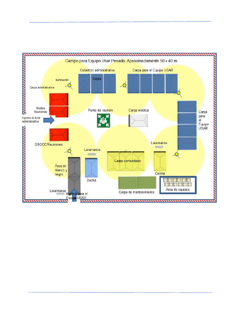 INSARAG Guidelines Vol 3, Annex B15 Base of Operations Layout (versiขn ...