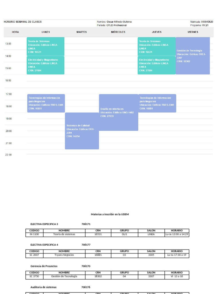 Materias Udem | PDF