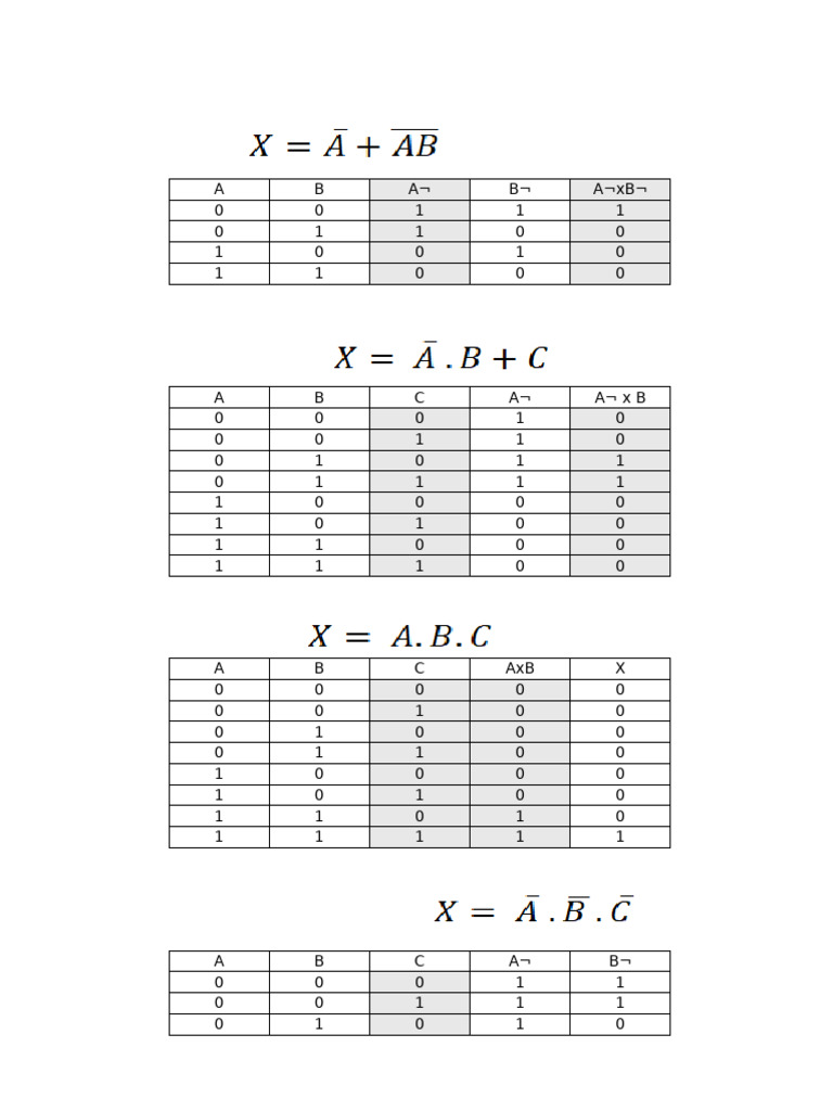 Tarea Programacion | PDF