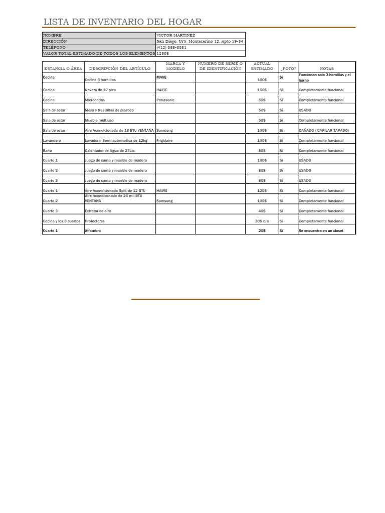 INVENTARIO DEL APARTAMENTO 2021 | PDF | Automatización de edificios | Electrodoméstico